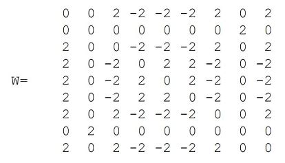 GitHub AndreLennardUy TeamWangan HopfieldNetwork