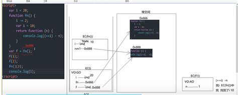 前端学习笔记202305学习笔记第三十四天 js 引出闭包3 前端导师歌谣 博客园