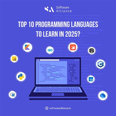 Software 🚀 Top 10 Programming Languages To Learn In 2025 💻 Are You