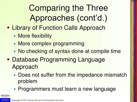 Ppt Chapter 13 Introduction To Sql Programming Techniques Powerpoint