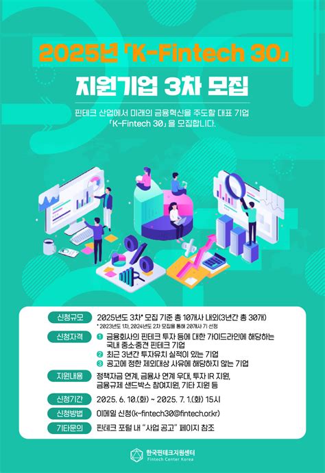 핀테크 포털 한국핀테크지원센터