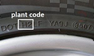Tire Code Goodyear