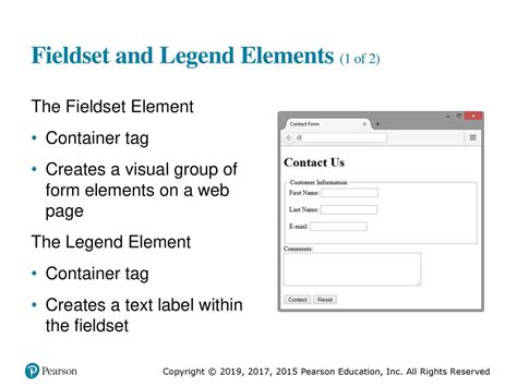 Web Development And Design Foundations With H T M L 5 Ppt Download