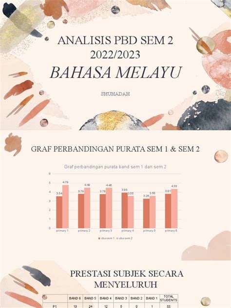 analisis sem 2 pdf