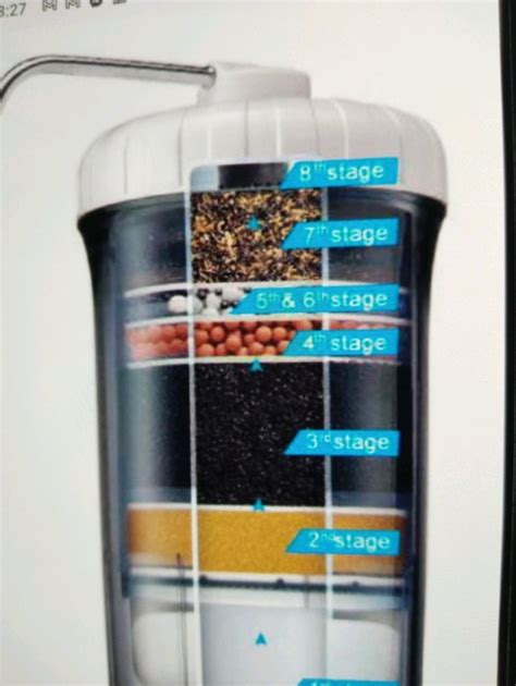 Sediment Filters In Mohali सेडीमेंट फिल्टर मोहाली Punjab Get Latest Price From Suppliers Of Sediment Filters In Mohali सेडीमेंट फिल्टर मोहाली Punjab Get Latest Price From Suppliers Of