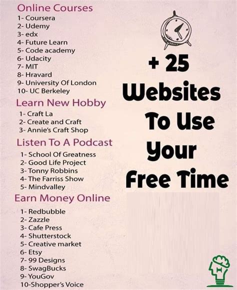 sanni damilola on linkedin labourday2424 worklifebalance freetimefun