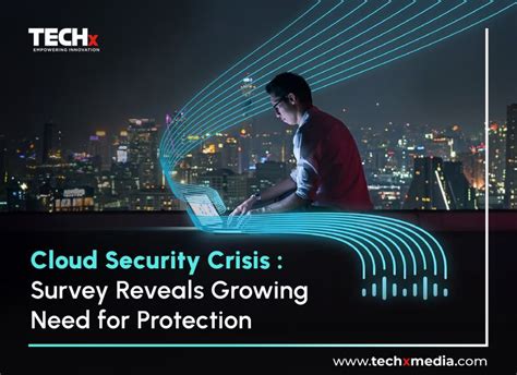 Cloudsecurity Devsecops Multicloud Cybersecurity Techinnovation
