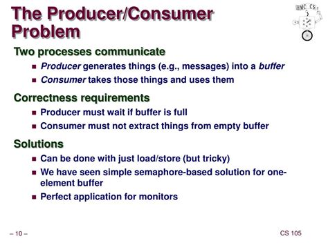 ppt synchronization methods powerpoint presentation free download