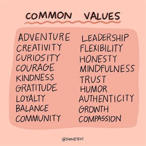 Shine On Instagram 💛 In An Exercise Inspired By The Shine Community