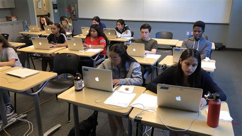 The Classroom The Internet And Computer Science
