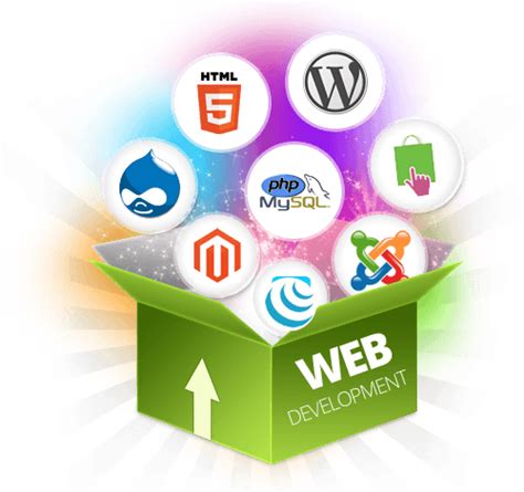 Hire Wpf Developer Wpf Application Development India Vofox Solutions