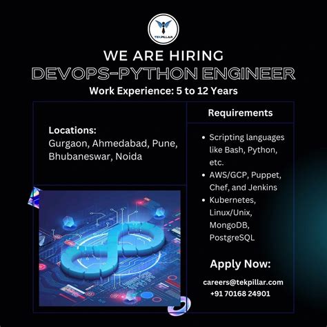 Tekpillar® On Linkedin Urgentlyhiring Devopsengineer Python Shellscript Bash Docker…