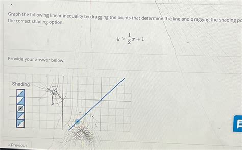 solved graph the following linear inequality by dragging the