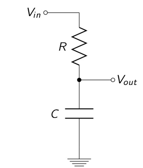 LED Light Reactive To Frequency General Guidance Arduino Forum