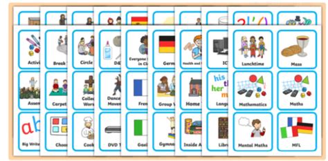 What Is A Visual Timeline Answered Twinkl Teaching Wiki