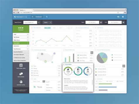 Wpf Material Design