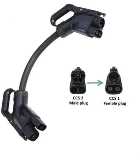 מתאם Ccs1 ל Ccs2 מתאם Ccs1 ל Ccs2