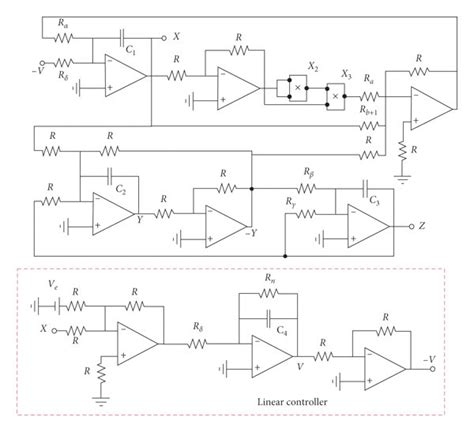 Schematic Of Chuas Oscillator Coupled With The Linear Dynamical System Download Scientific