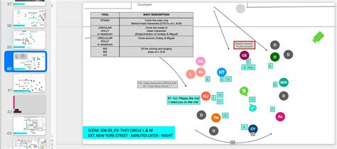 BASICS OF BLOCKING Rachelmakesmovies