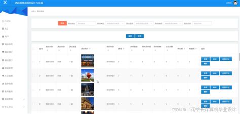 计算机毕业设计springboot酒店管理系统的设计与实现 基于spring Boot框架的酒店信息管理系统的设计与开发 Spring
