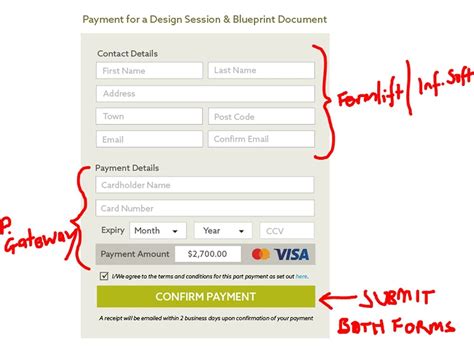 Is There A Way To Use The Same Submit Button To Submit An Infusionsoft