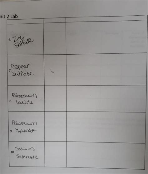 Solved Unit 2 Lab Label Project Print The Lab And SHOW YOUR Chegg Com
