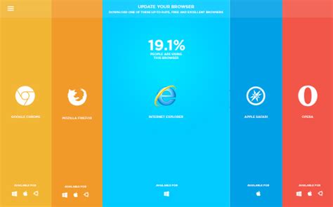 Outdated Browser Csslight