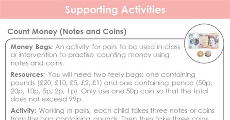 Year 2 Count Money Notes And Coins Lesson Classroom Secrets Classroom Secrets