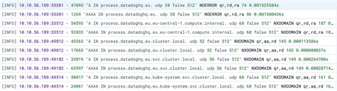 developer friendly guide for sending local logs traces and metrics to