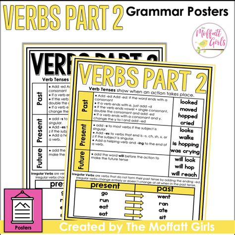 Verb Anchor Chart