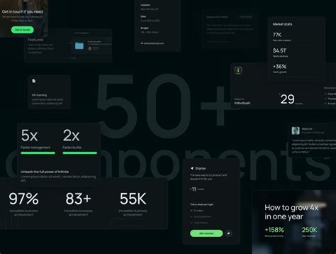 Infinite Saas Startup Premium Framer Template Coded Templates In Saas Start Up