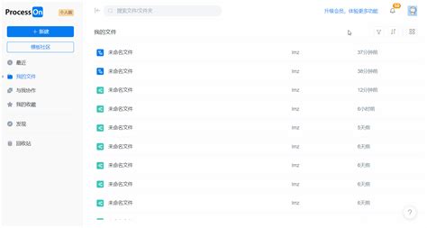 Processon常见问题如何开发票processon思维导图流程图 Processon常见问题如何开发票processon思维导图流程图