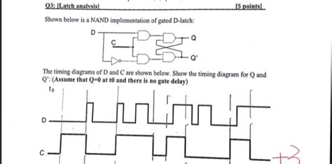 Solved Shown Below Is A NAND Implementation Of Gated Chegg
