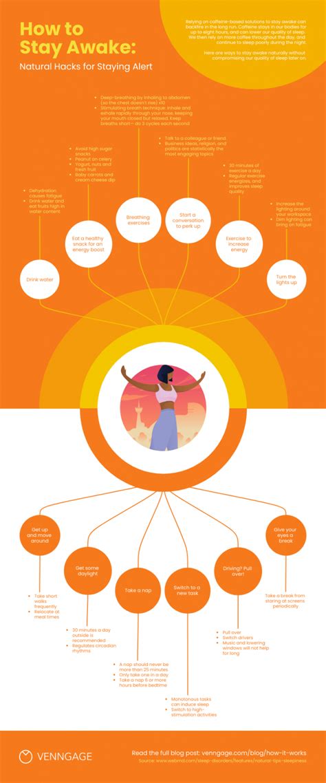 10 Concept Map Examples To Showcase Your Ideas Venngage