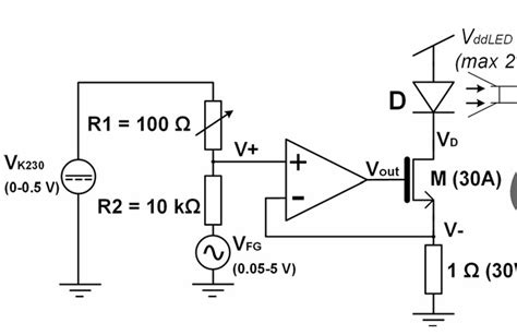 Arduino With Built In Dacs Or An External Dac Chip General Guidance