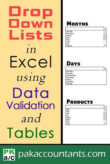 Excel Drop Down List Using Data Validation And Excel Tables That Updates Dynamically How To Free