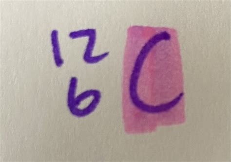 Chemistry Chapter 2 Flashcards Quizlet