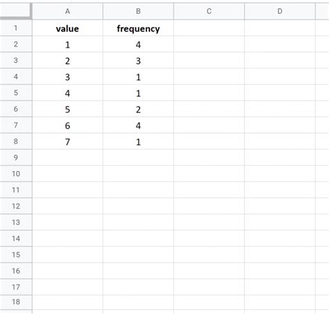 How To Create A Dot Plot In Google Sheets Easiest Method