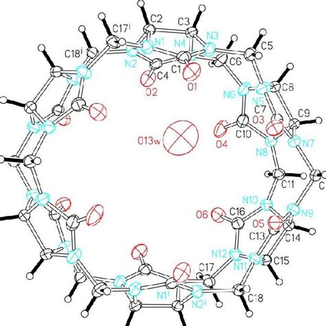 A Picture Of The Encapsulated Ipmc Without Current Signal Applied Download Scientific