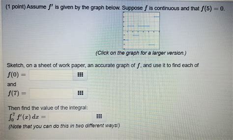 solved 1 point assume f is given by the graph below