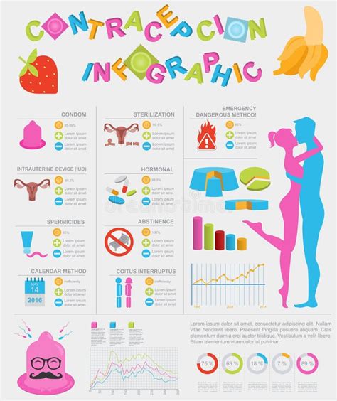 Birth Control Icons Stock Illustrations 159 Birth Control Icons Stock