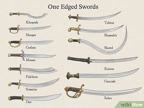Types Of One Edged Swords And What Made Them Deadly
