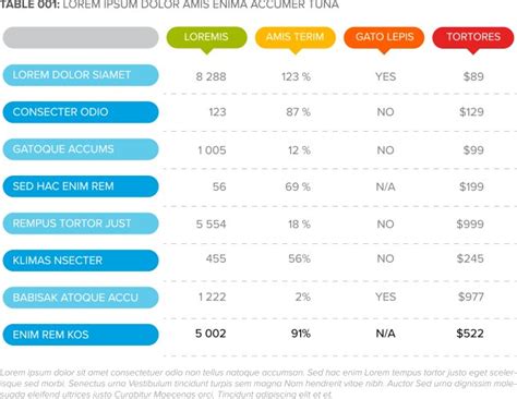 Invoice Template Bill Form With Data Table Vector Image