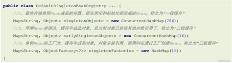 Spring Bean的生命周期java Spring三级缓存原理 Csdn博客