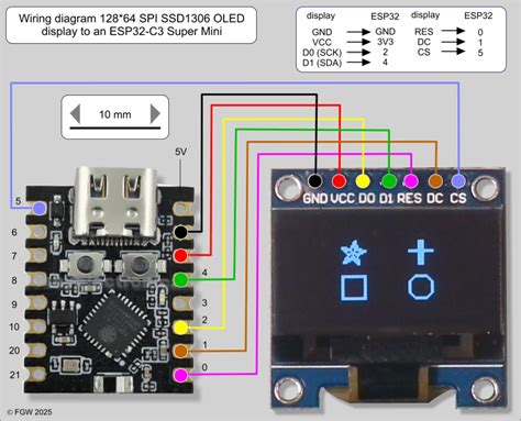 Best 13 Program ESP32-ESP8266 GPIO using MicroPython-Blinking LED – Artofit