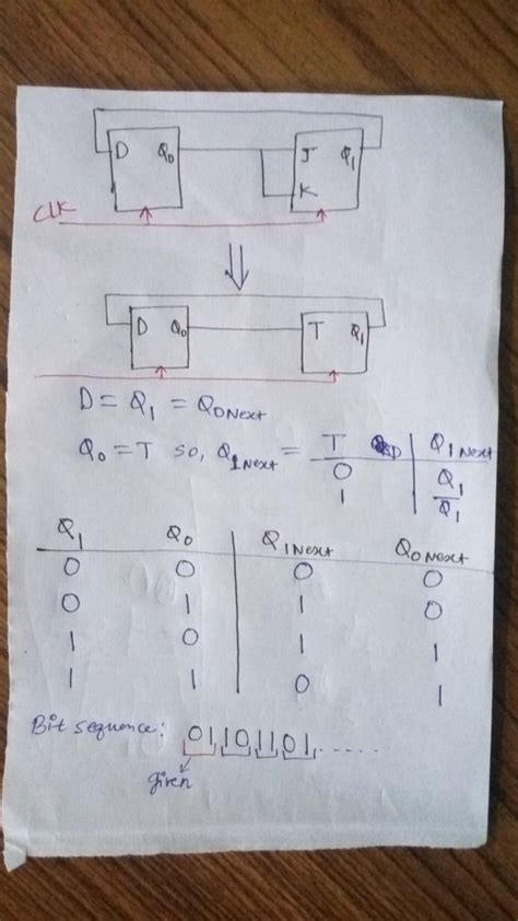 digital logic gate cse 2015 set 1 question 37