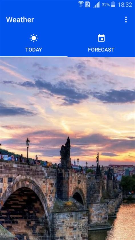 Android How To Make An Imageview Fits The Screen In Fragment Layout