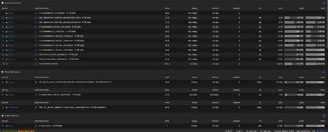 My Unraid Instance Keep Crashing After Changing Hardware General Support Unraid