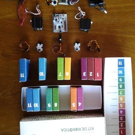 free stl file r2d2 arduino・model to download and 3d print・cults