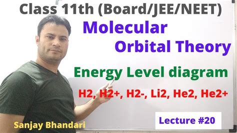 20 Li2 Molecular Orbital Diagram Emileeariyah